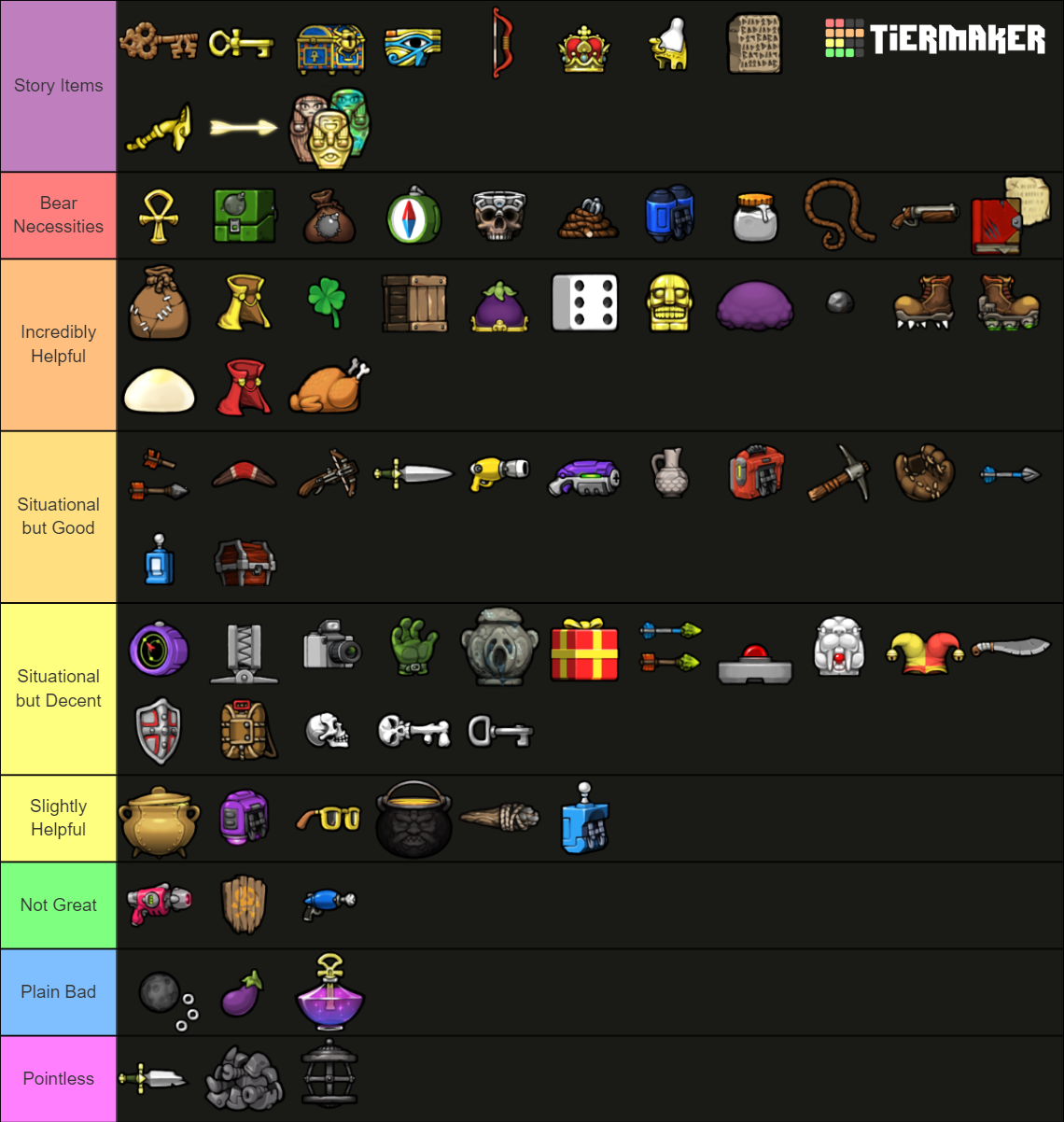 Spelunky 2 Items Tier List (Community Rankings) - TierMaker