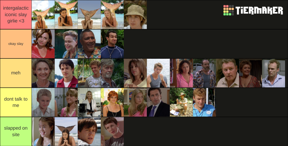 H20 Just Add Water Tier List (Community Rankings) - TierMaker
