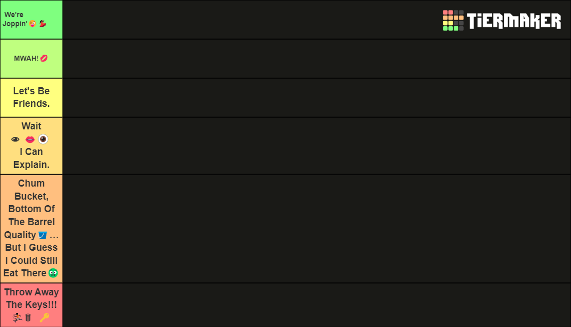 Empty Template for YouTube Tier List (Community Rankings) - TierMaker