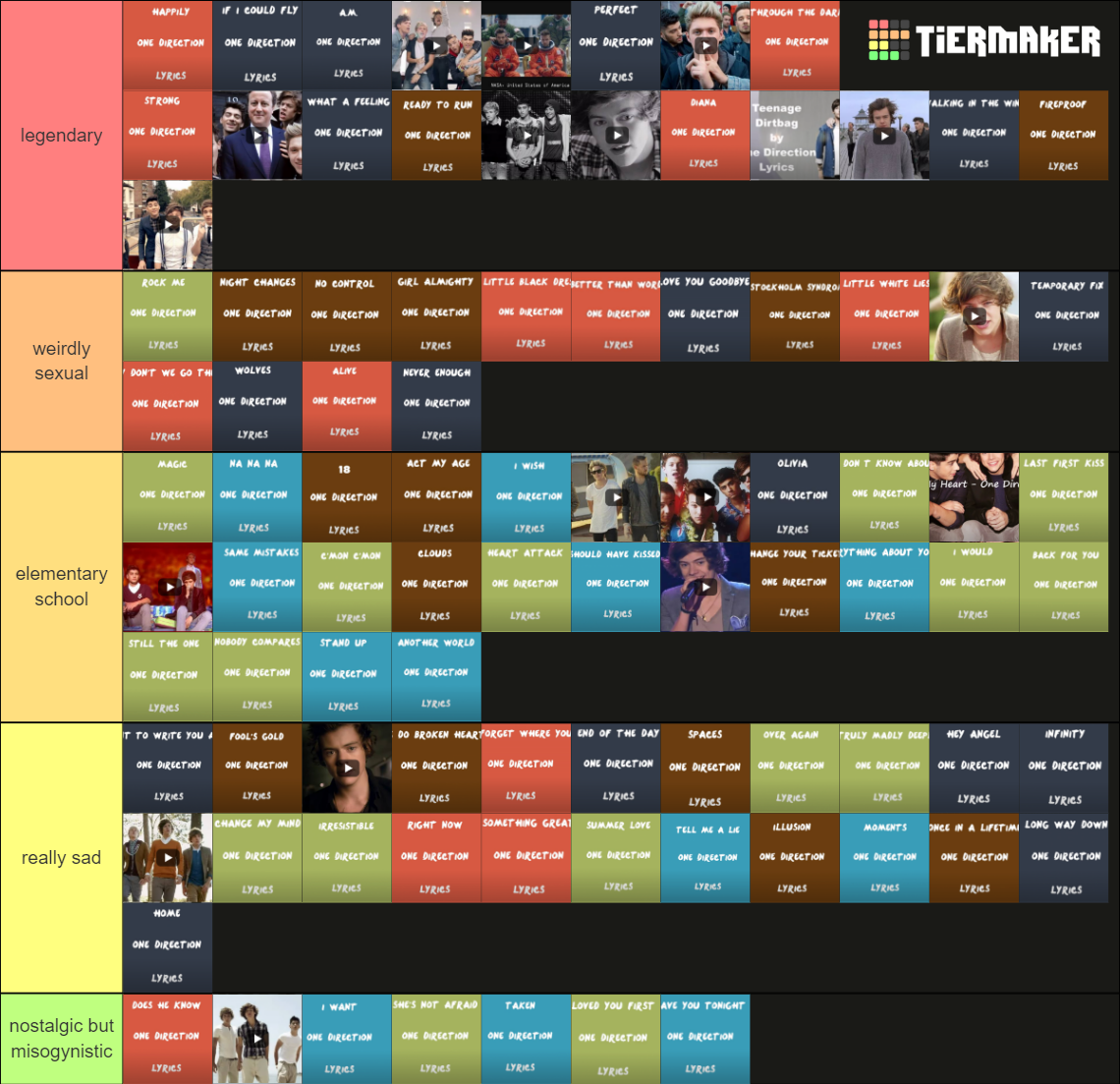 One Direction Songs Tier List (Community Rankings) - TierMaker