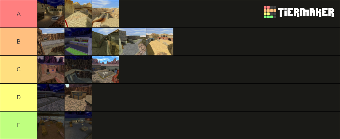 Team Fortress Classic map Rating Tier List (Community Rankings) - TierMaker