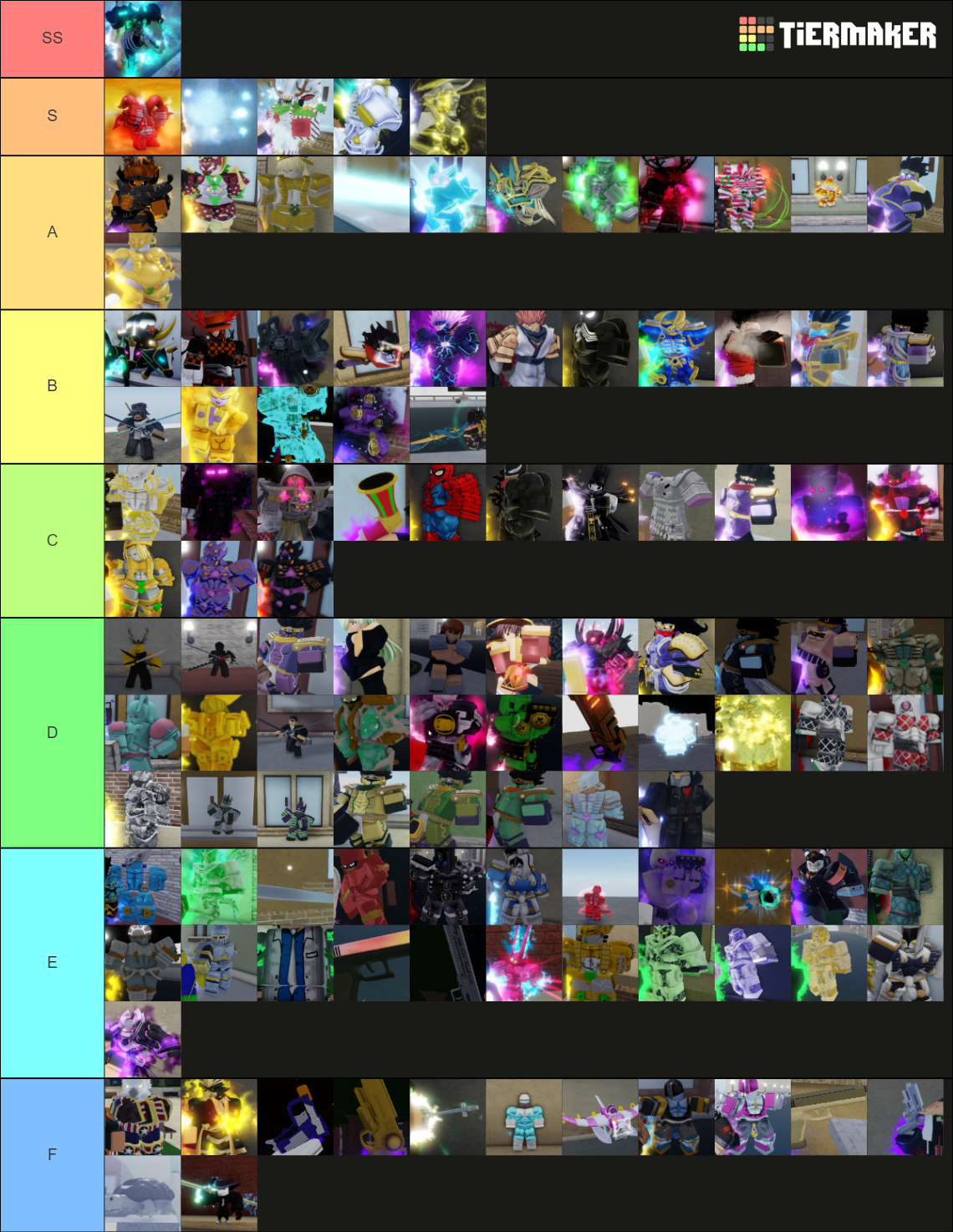 YBA Skins Tier List (Community Rankings) - TierMaker