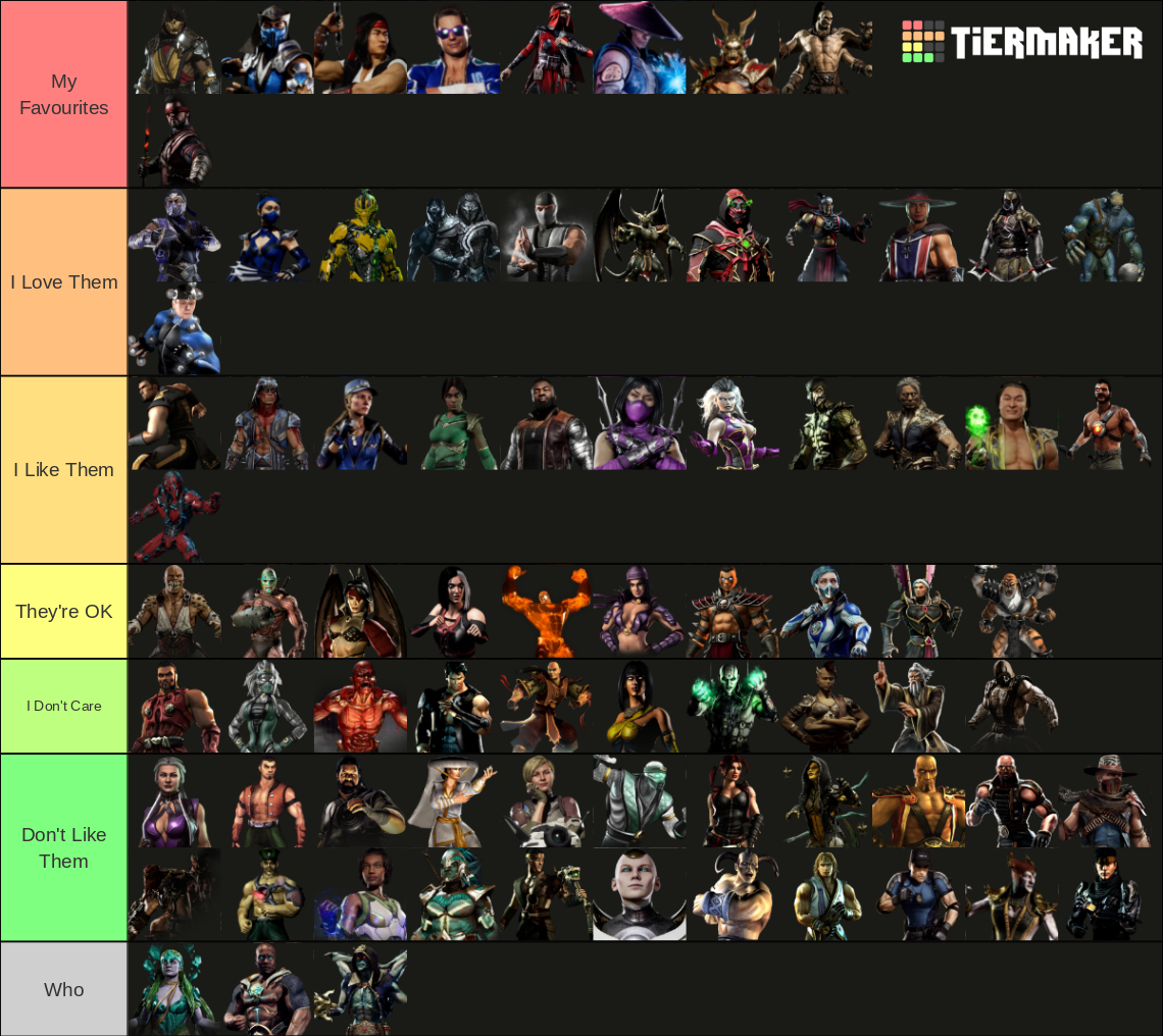 Recent Mortal Kombat Tier Lists - TierMaker