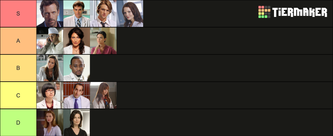 House Md Characters Tier List (Community Rankings) - TierMaker