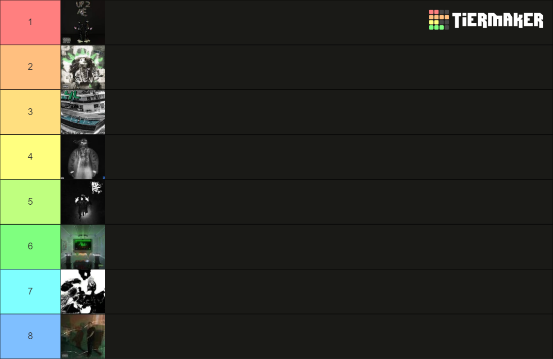 Yeat album ranking Tier List (Community Rankings) - TierMaker