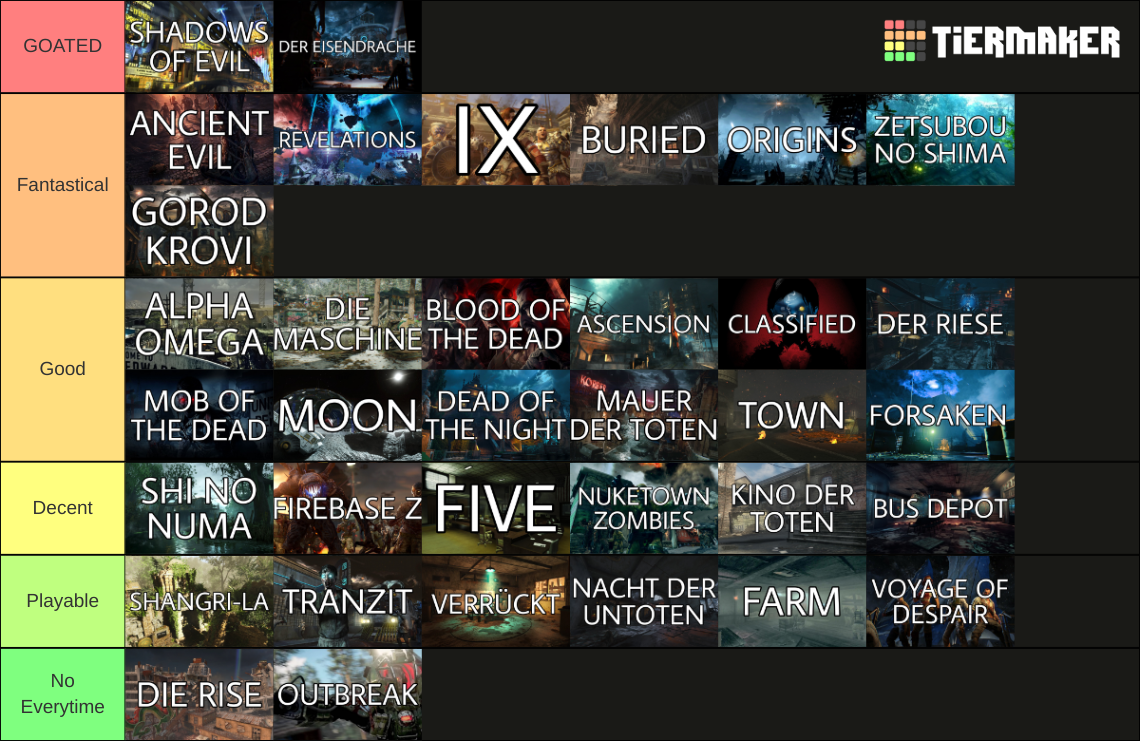 Treyarch Zombies Maps (FORSAKEN) Tier List (Community Rankings) - TierMaker