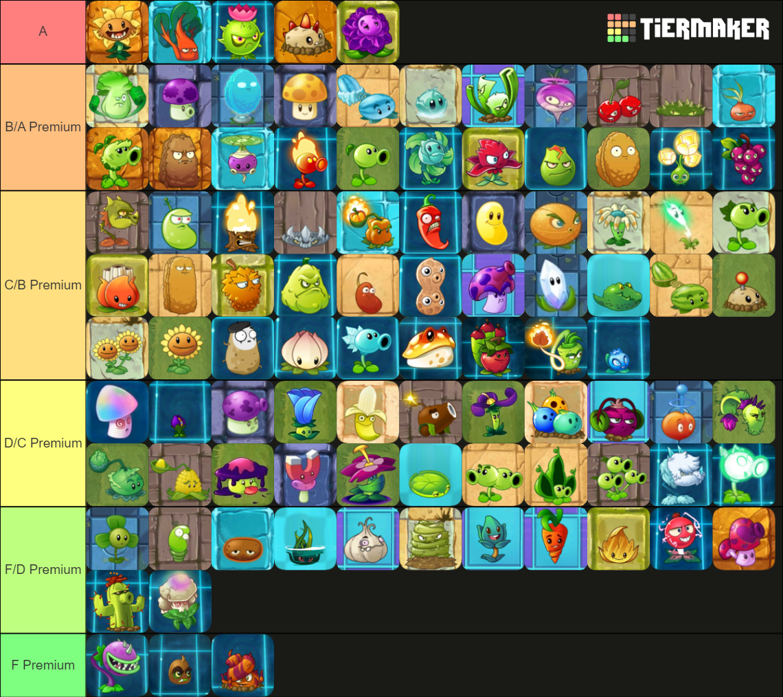 All PVZ2 Plants Tier List (Community Rankings) - TierMaker