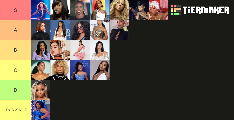 Hottest Female RnB Singers Tier List (Community Rankings) - TierMaker