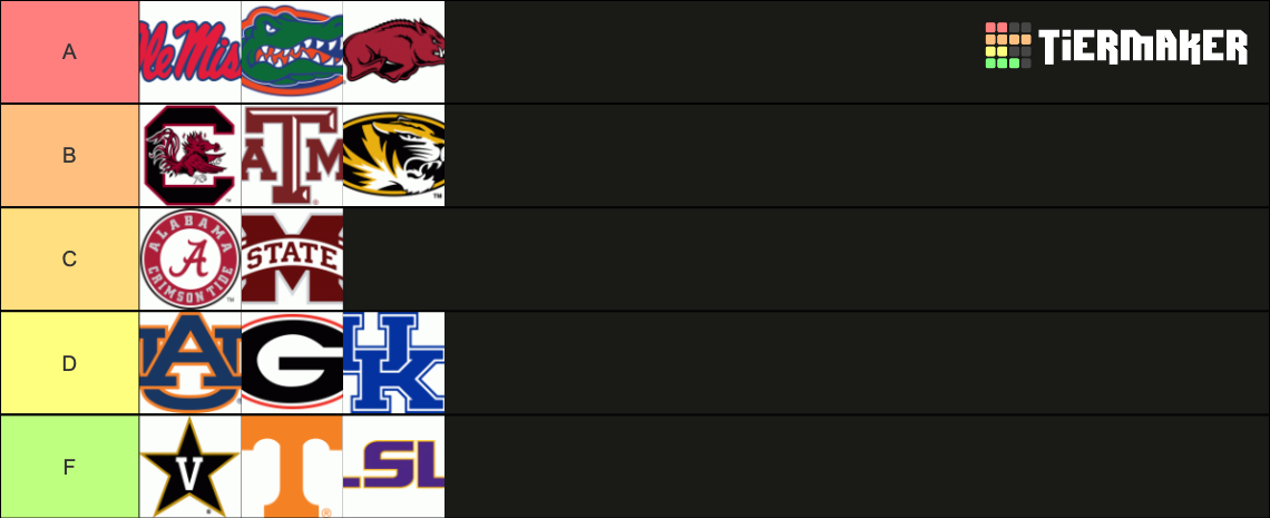 SEC Logos Tier List (Community Rankings) - TierMaker