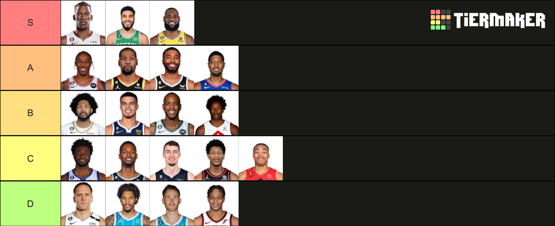 sf of nba 2023 Tier List (Community Rankings) - TierMaker