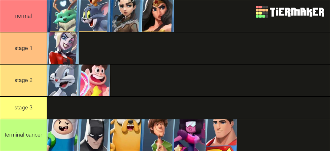 Multiversus 2022 Tier List (Community Rankings) - TierMaker