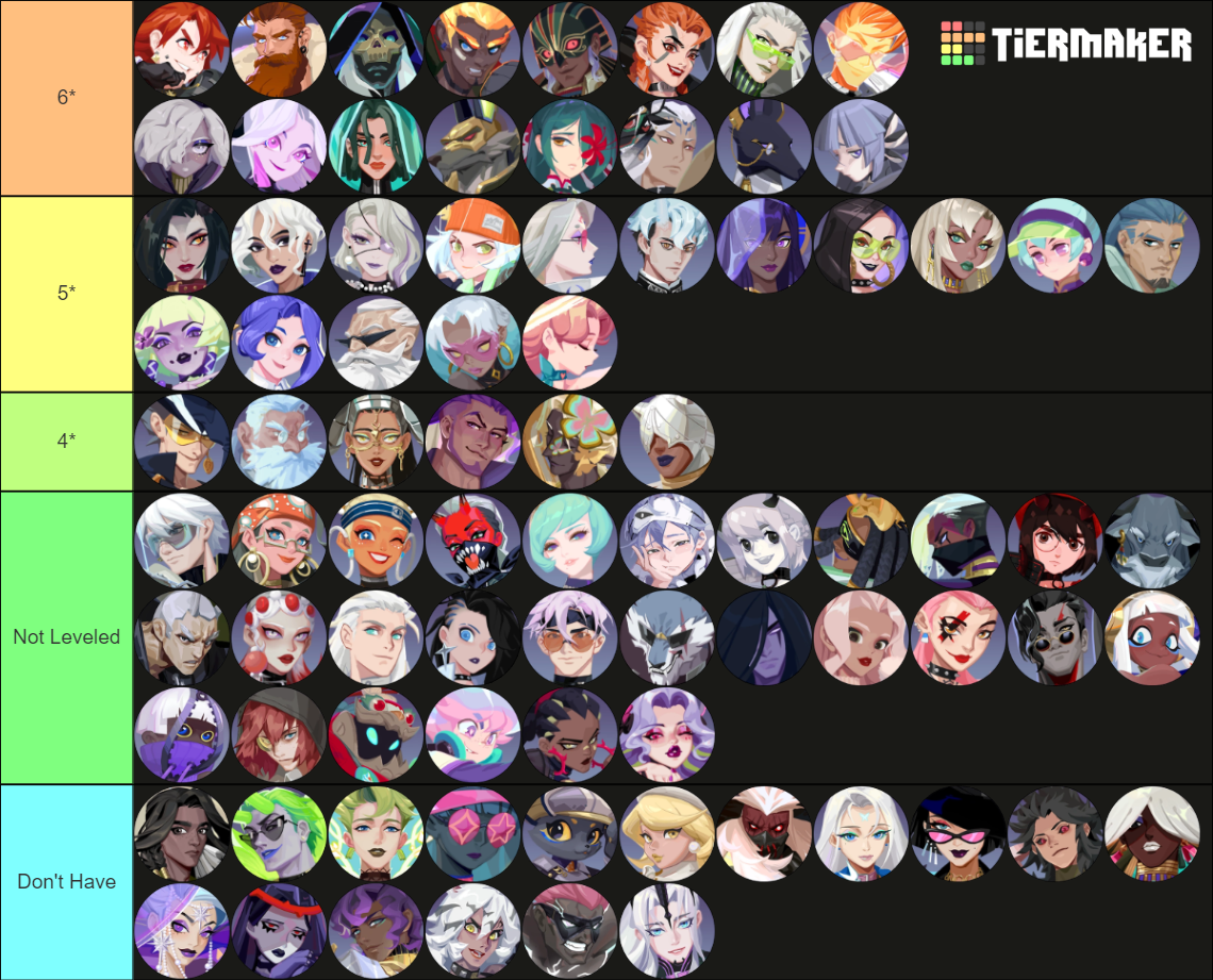 Dislyte by JaShooUh (August) Tier List (Community Rankings) - TierMaker