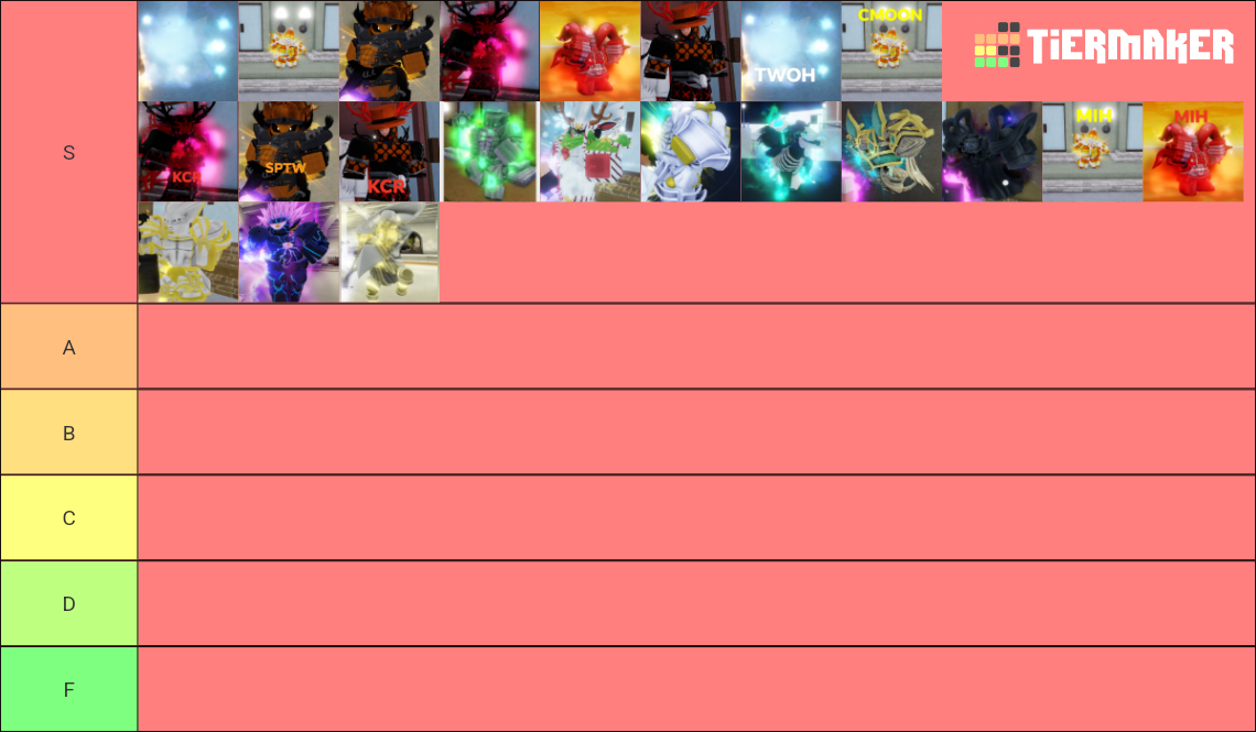 Tier Group YBA Vietnam Tier List (Community Rankings) - TierMaker