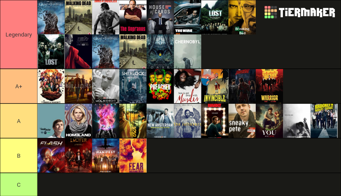 My TV shows ranking Tier List (Community Rankings) - TierMaker