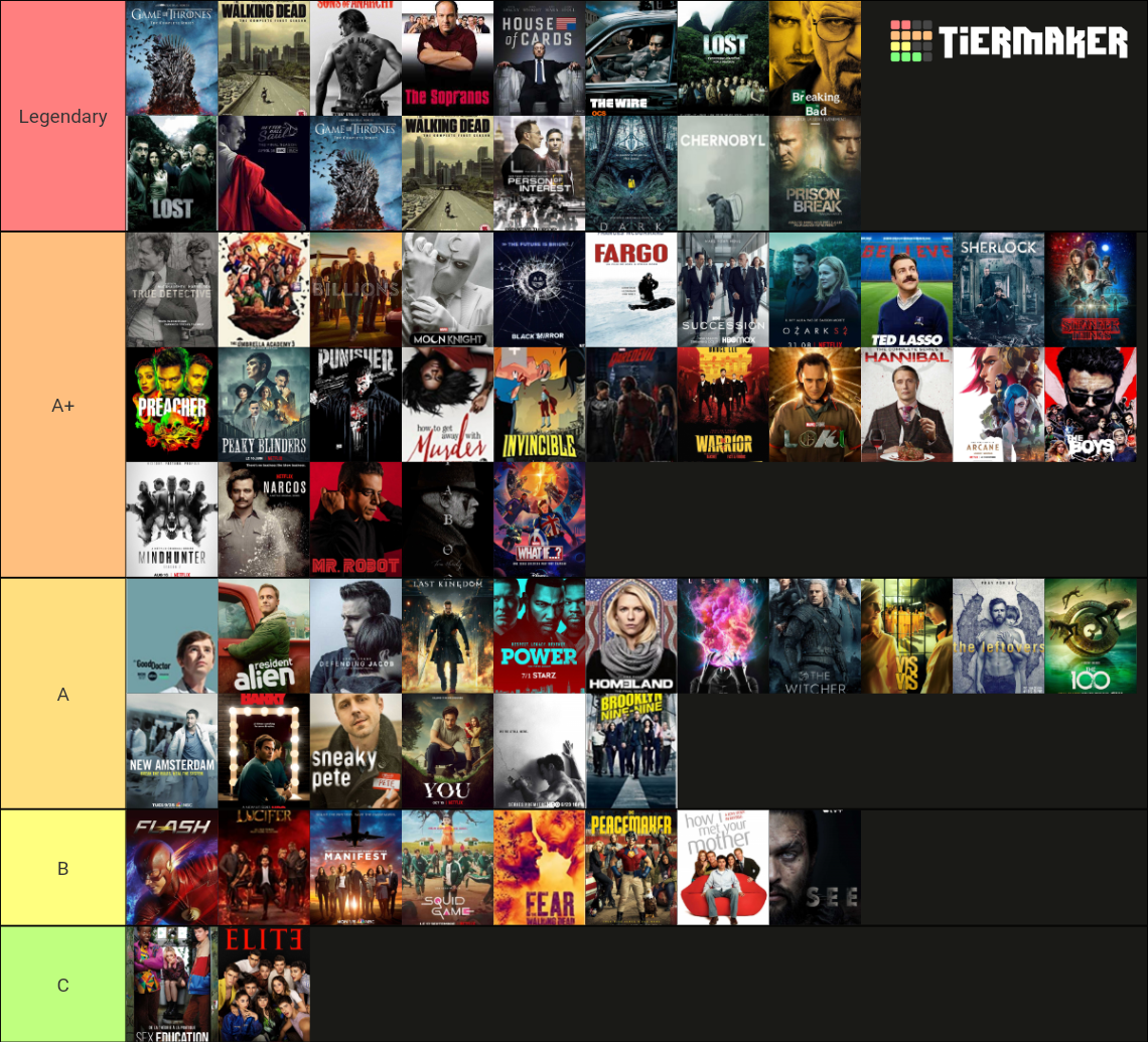 My TV shows ranking Tier List (Community Rankings) - TierMaker