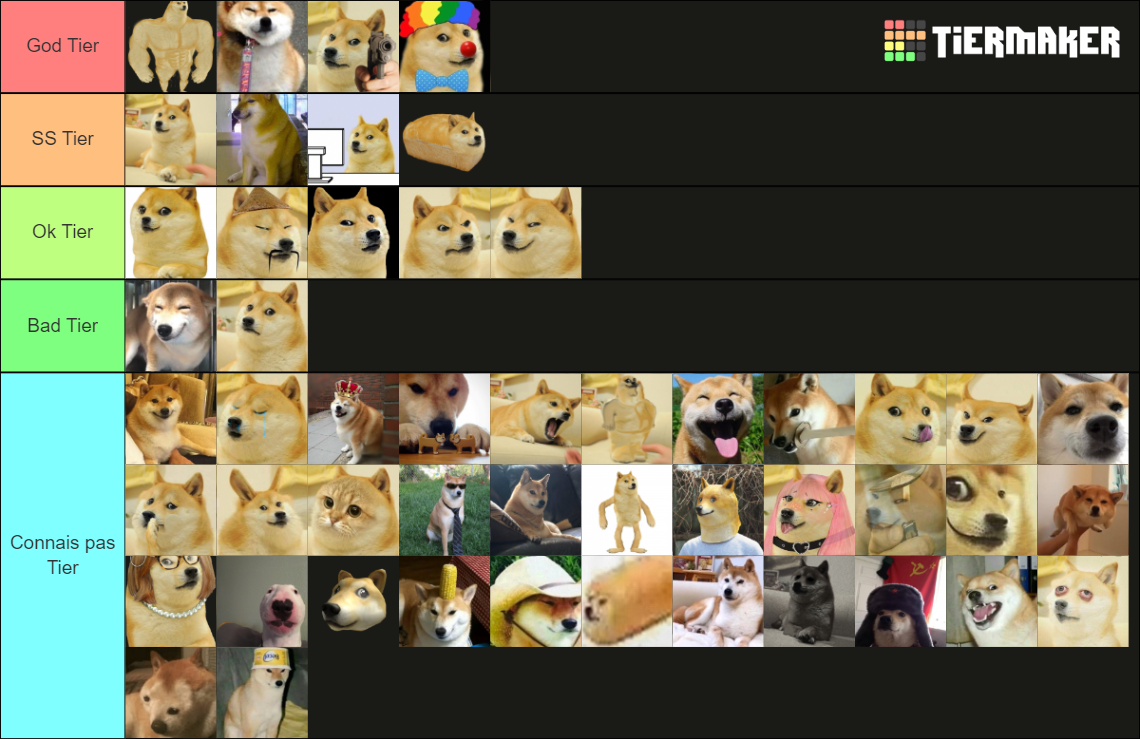 Doge Templates Tier List (Community Rankings) - TierMaker