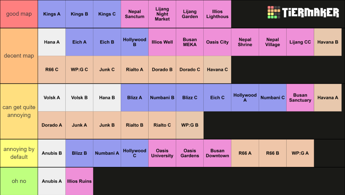 OW Map Points Tier List (Community Rankings) - TierMaker