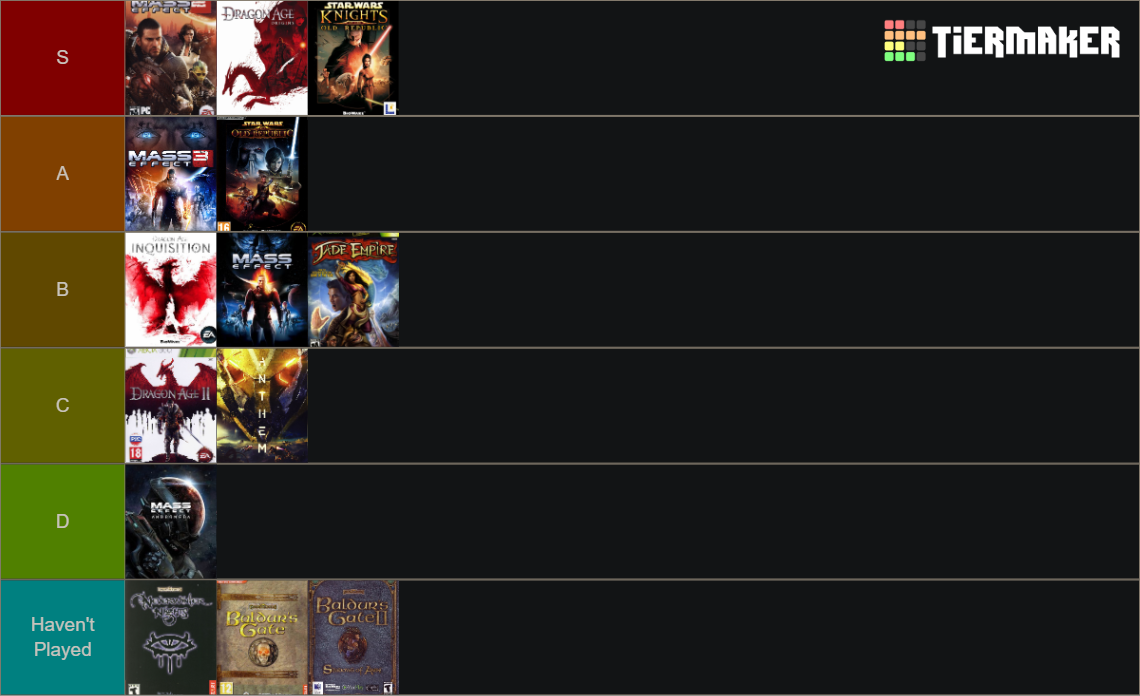 Bioware RPGs Tier List (Community Rankings) - TierMaker