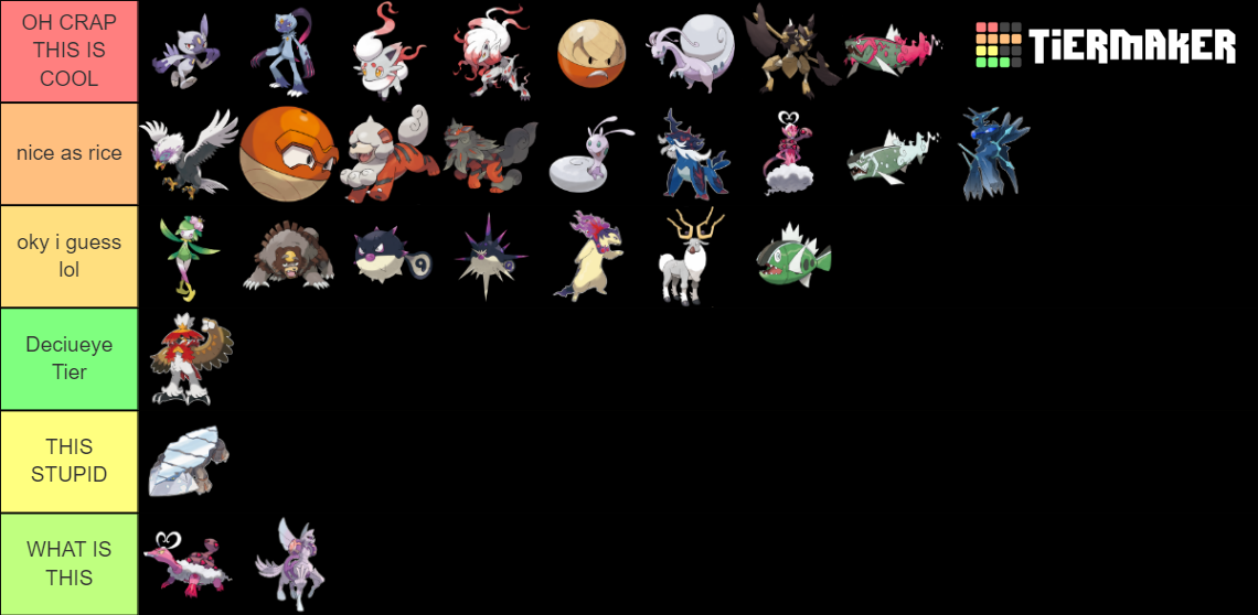 Hisui Forms & Evolutions Pokemon Tier List (Community Rankings) - TierMaker