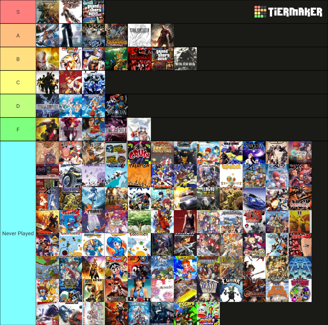 100+ PSP GAMES Tier List (Community Rankings) - TierMaker