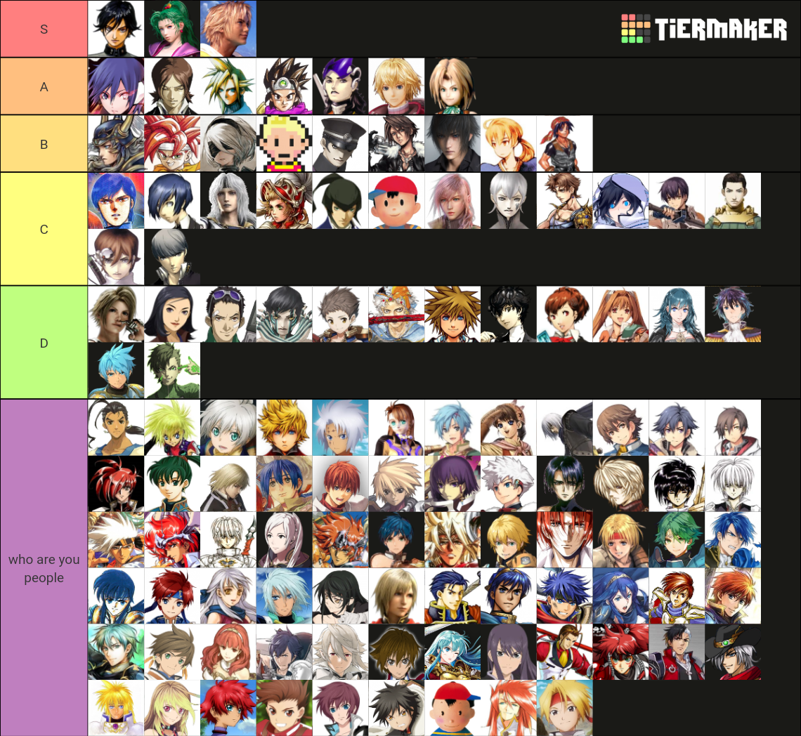 Various JRPG Protagonists Tier List (Community Rankings) - TierMaker
