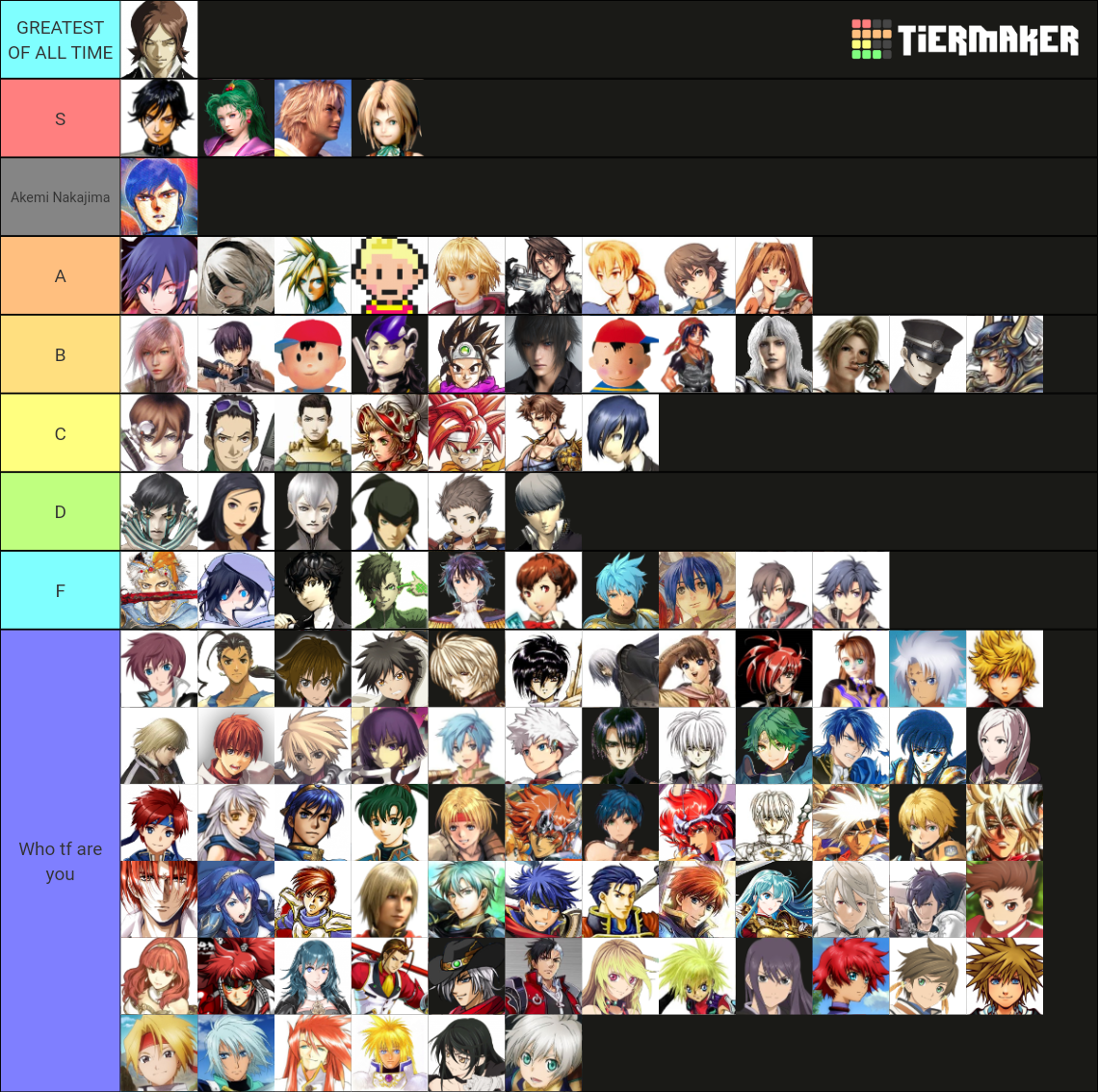 Various JRPG Protagonists Tier List (Community Rankings) - TierMaker