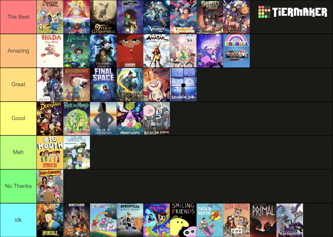 Modern Animated Shows/Cartoons Tier List (Community Rankings) - TierMaker