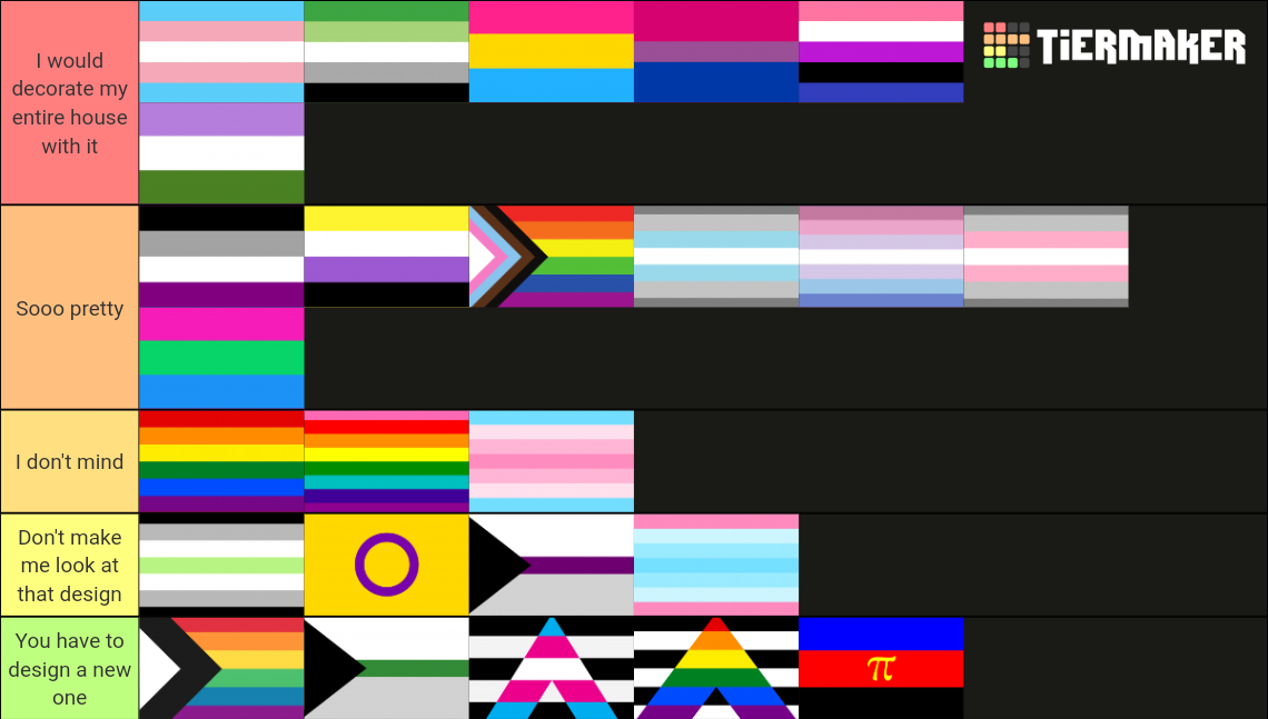 Pride Flags ranked by looks Tier List (Community Rankings) - TierMaker