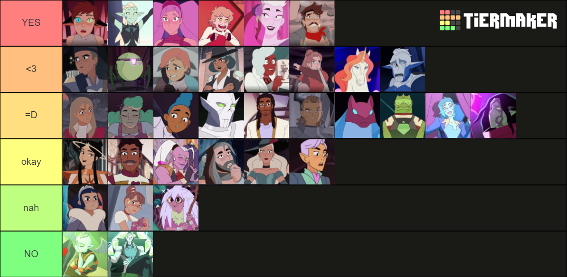 She-Ra Characters (s5) Tier List (Community Rankings) - TierMaker