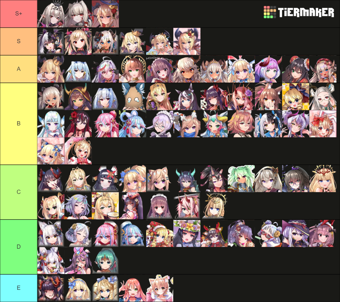 Tenkafuma Tier Vol 1. Tier List (Community Rankings) - TierMaker