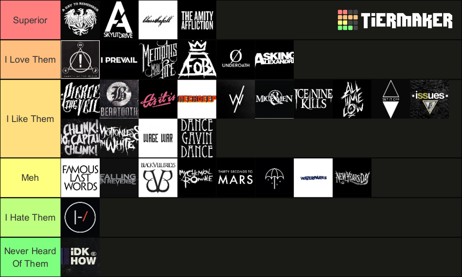 The Best Emo Bands Tier List (Community Rankings) - TierMaker
