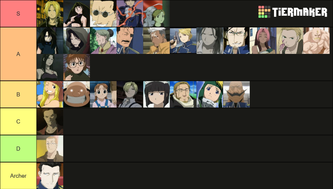Fullmetal Alchemist Character Tier Tier List (Community Rankings ...