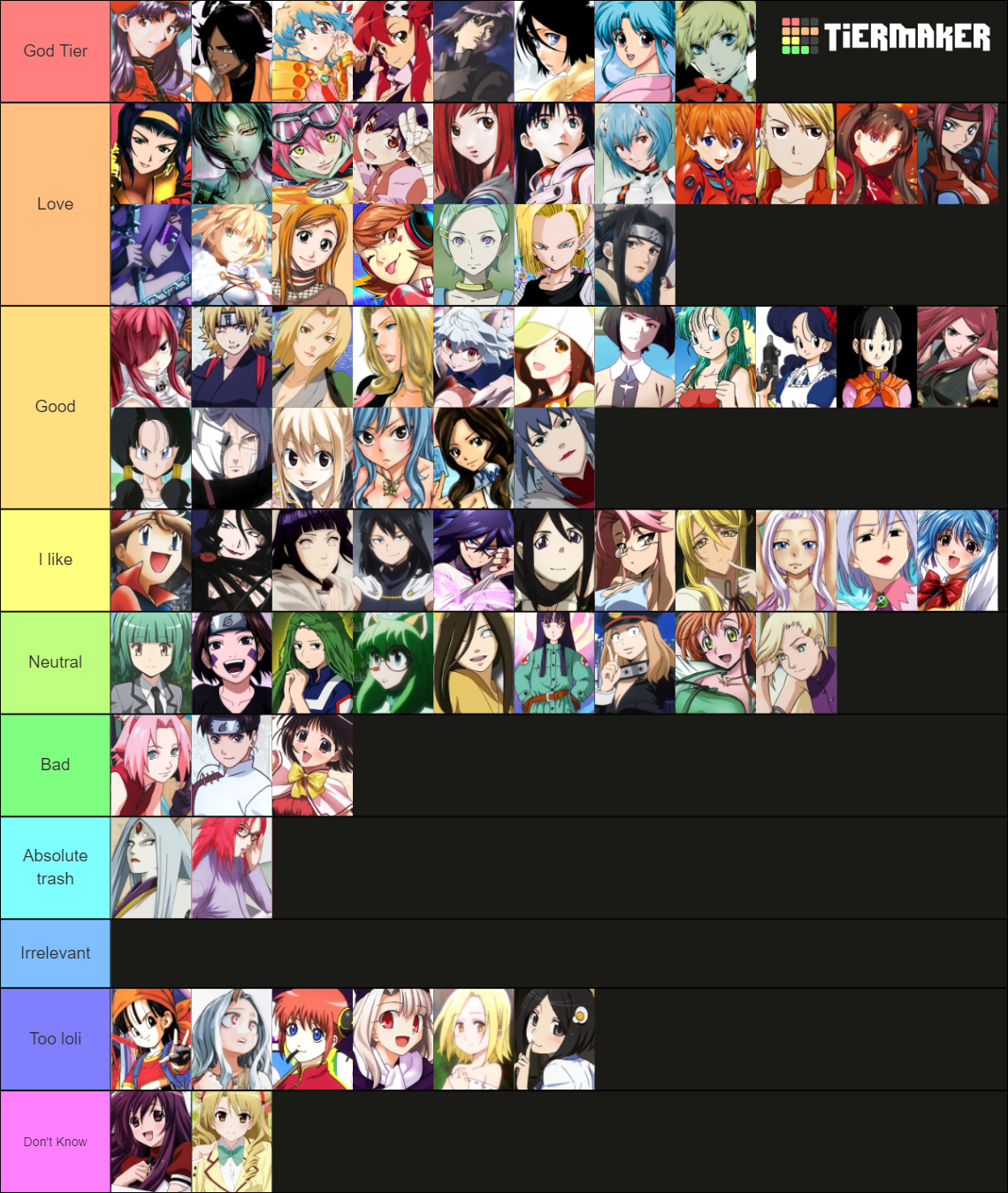 Mega Pack Anime Waifus part 1/4 (999+) Tier List (Community Rankings ...