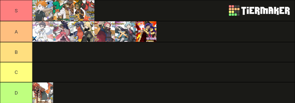 Pokemon Champion Themes Tier List (Community Rankings) - TierMaker
