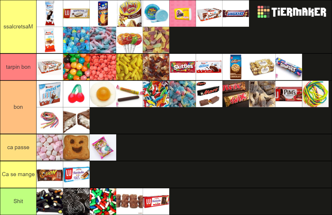 bonbon et gateau francis Tier List (Community Rankings) - TierMaker