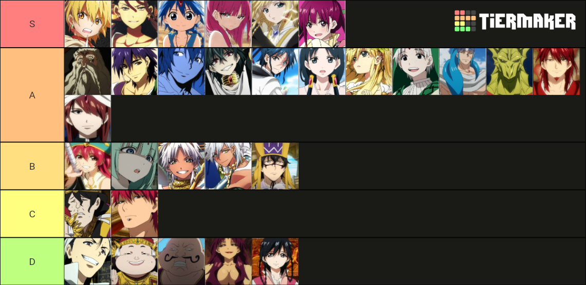 Magi Characters Tier List (Community Rankings) - TierMaker