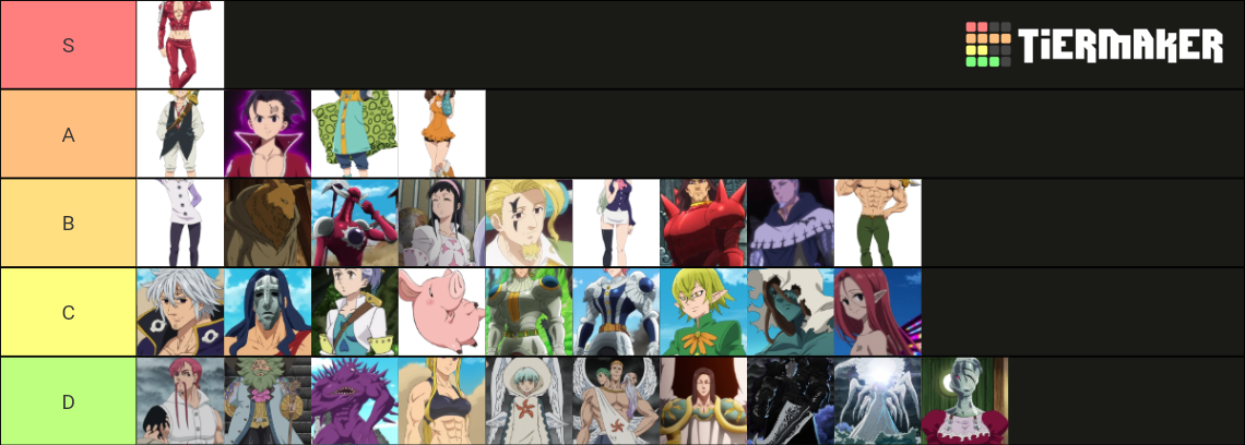 Seven Deadly Sins Characters Tier List (Community Rankings) - TierMaker