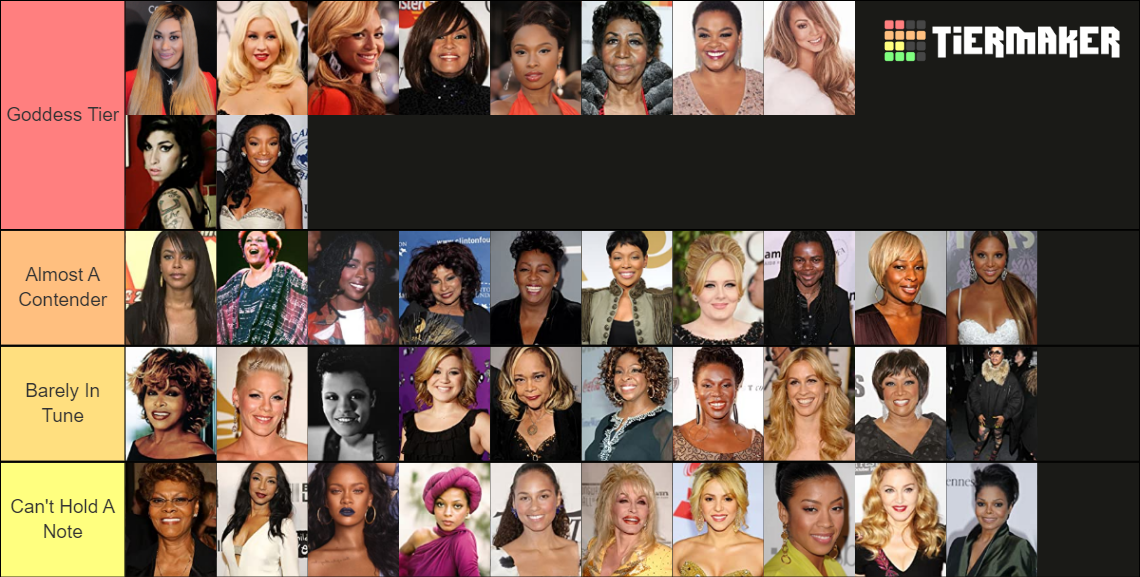 YPC Co. Presents: Best Female Singers Of All Time Tier List (Community ...