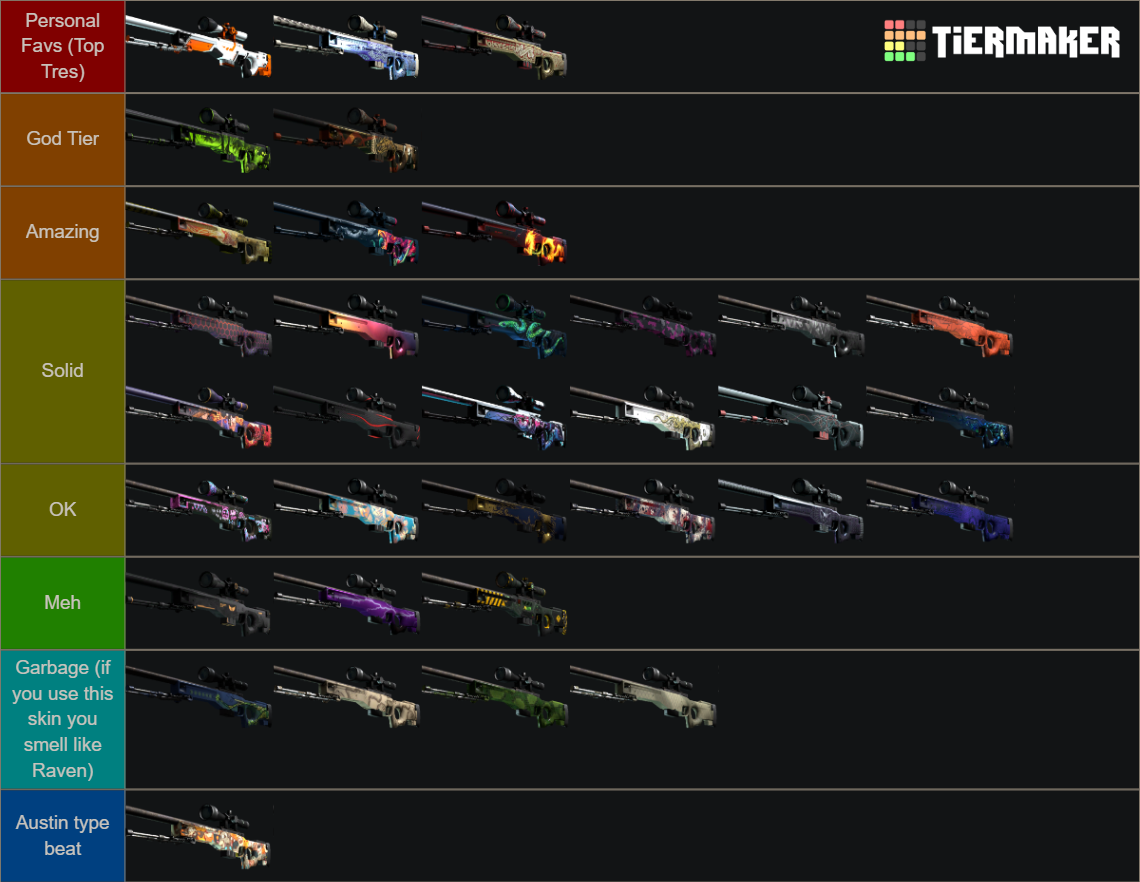 All AWP Skins 2021 Tier List (Community Rankings) - TierMaker