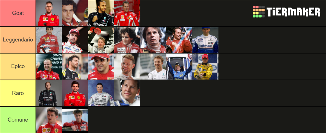 Formula 1 best drivers of all time Tier List (Community Rankings ...