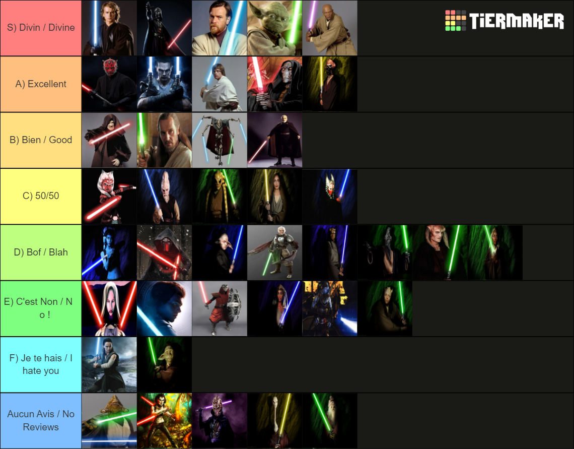 Star Wars Jedis & Siths (40 Characters) Tier List (Community Rankings ...