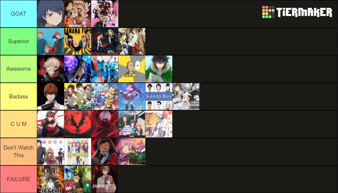Random Anime Tier LIst Tier List (Community Rankings) - TierMaker