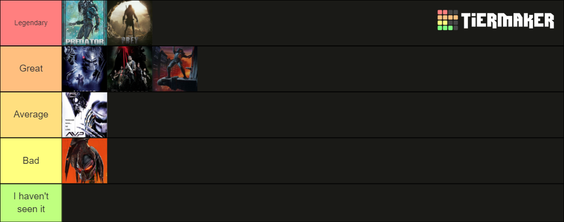 Predator Films Tier List (Community Rankings) - TierMaker
