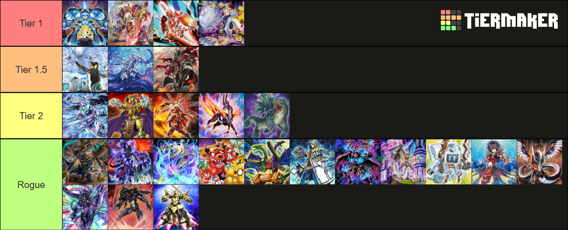 meta deck Yu-Gi-Oh Tier List (Community Rankings) - TierMaker