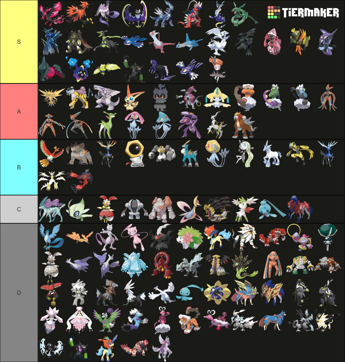 All Legendary Pokemon (Mythical, UBs and Paradoxes included) Tier List ...