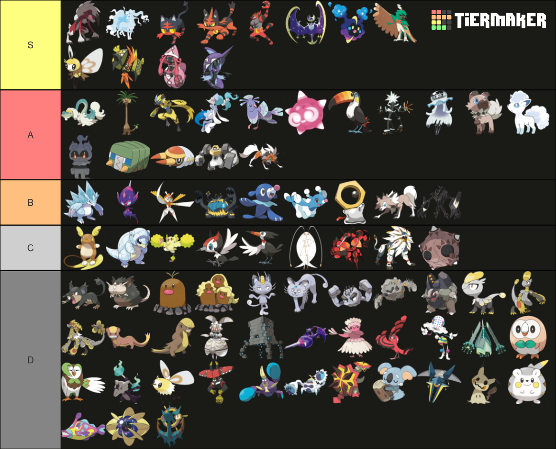 Gen 7 Pokémon Tier List (Community Rankings) - TierMaker