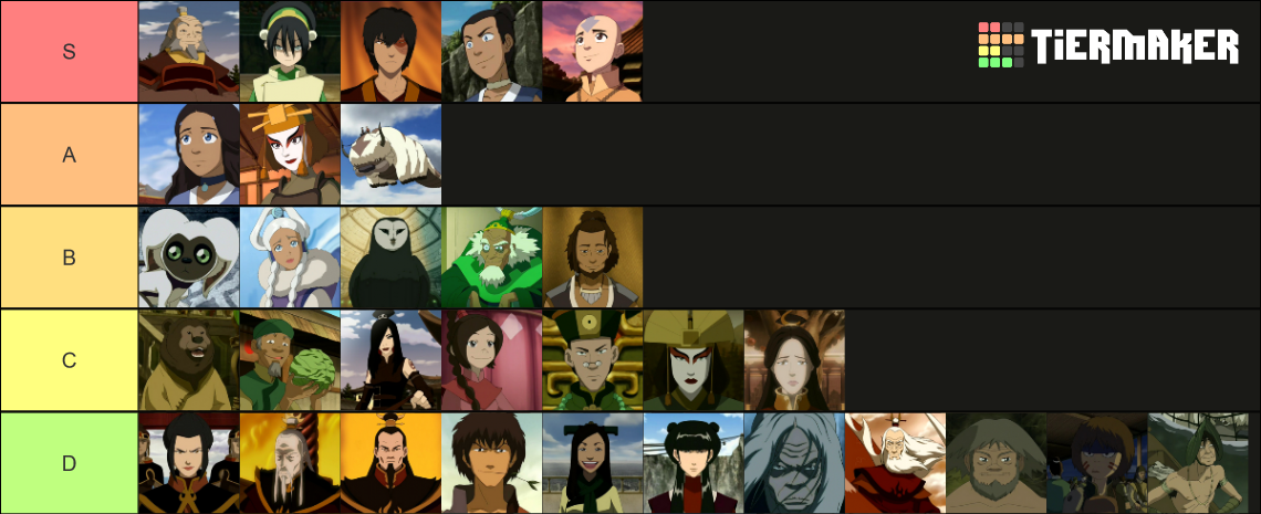 Ranking all Avatar: The Last Airbender Characters Tier List (Community ...