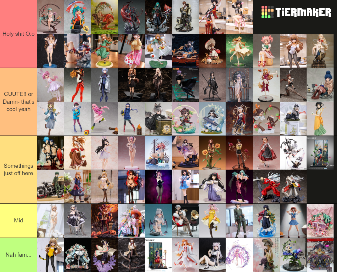 Anime Figure Overload Tier List Community Rankings Tiermaker