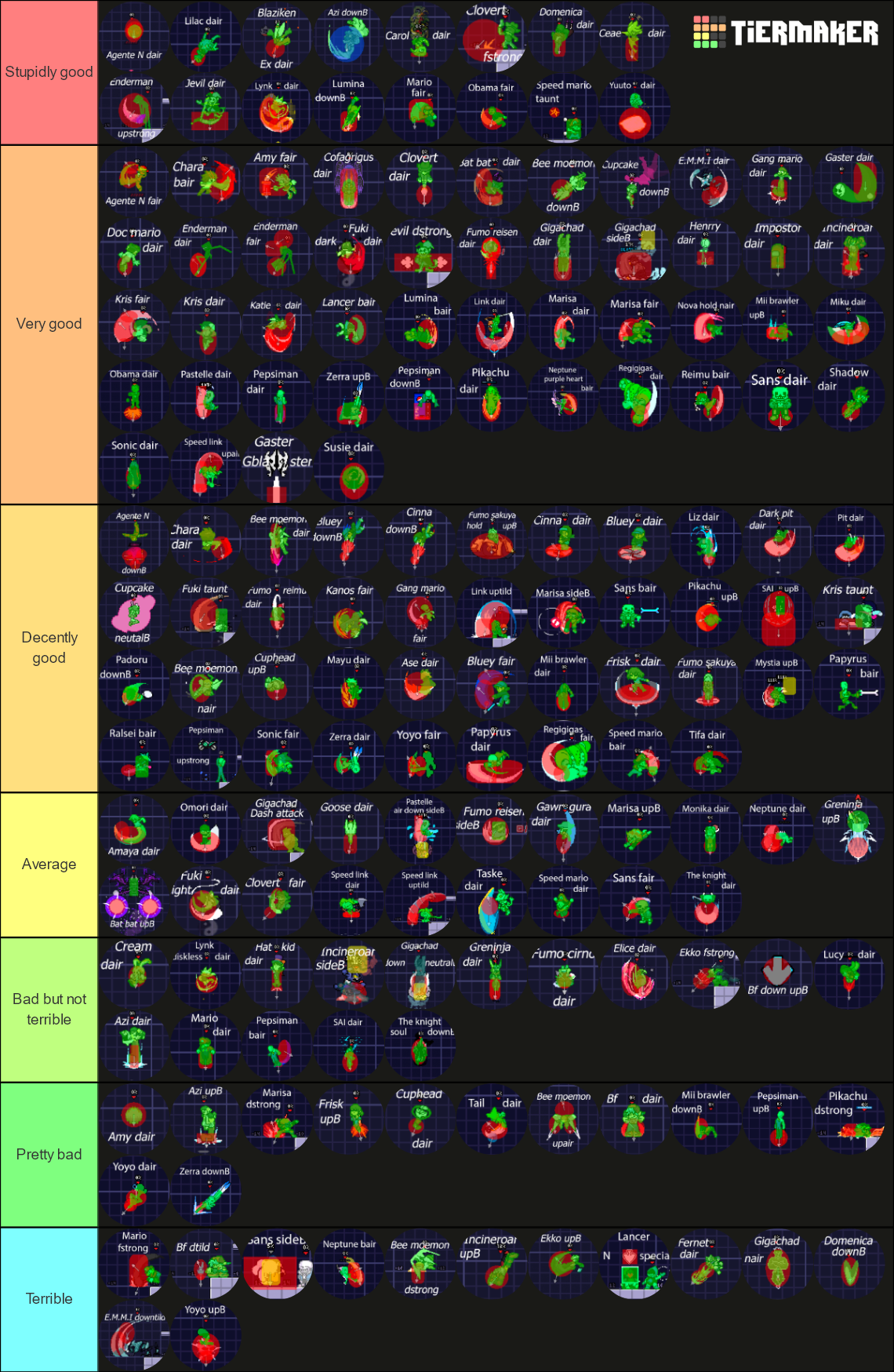 Rivals of Aether workshop / spike Tier List (Community Rankings ...