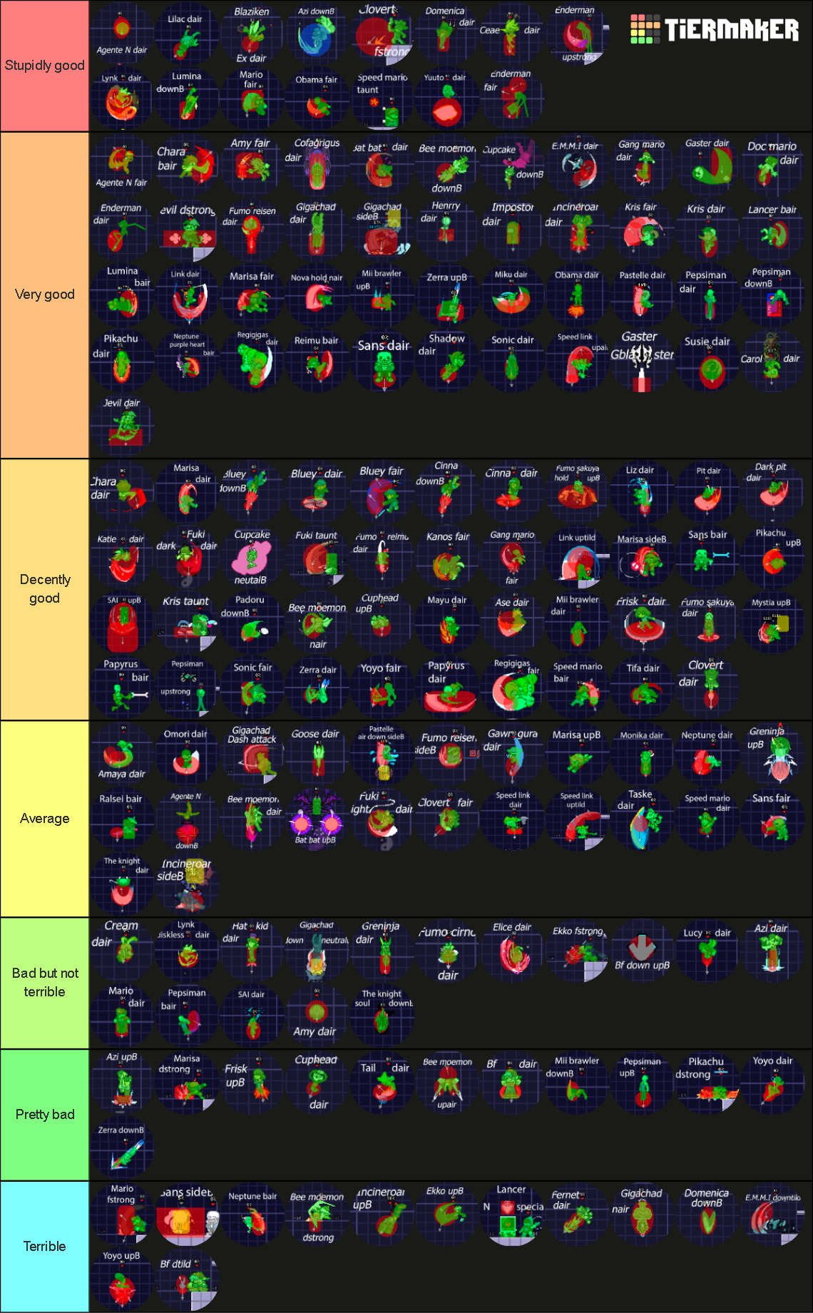 Rivals of Aether workshop / spike Tier List (Community Rankings ...